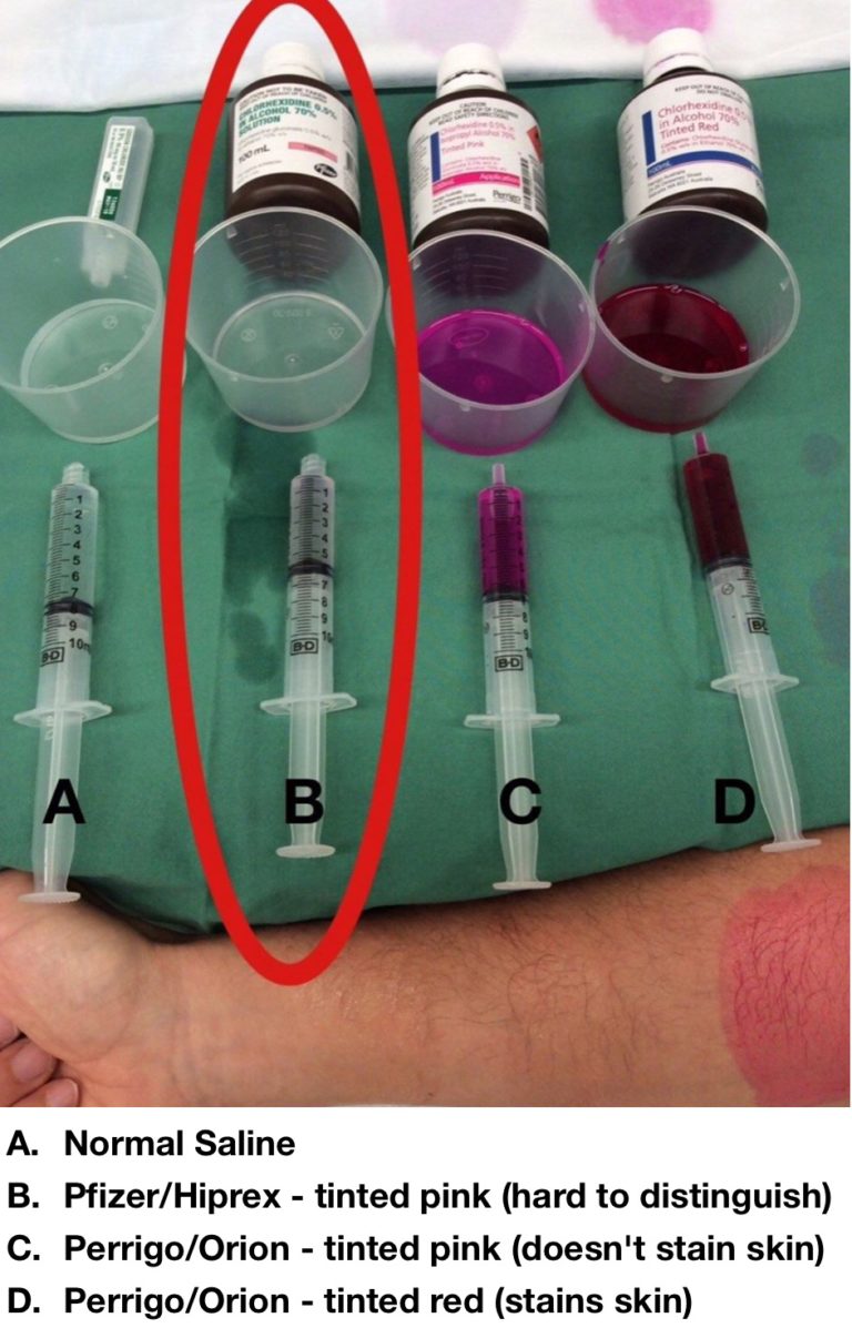 Paint the World Red for Patient Safety | PatientSafe Network